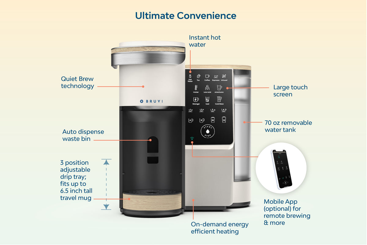 Bruvi® BV-01 Brewer | Bruvi